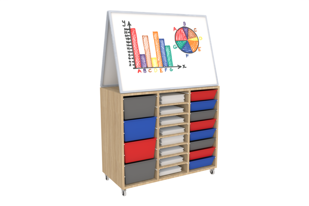 Buy Teaching Stations / Classroom Storage & Display Online - Class ...